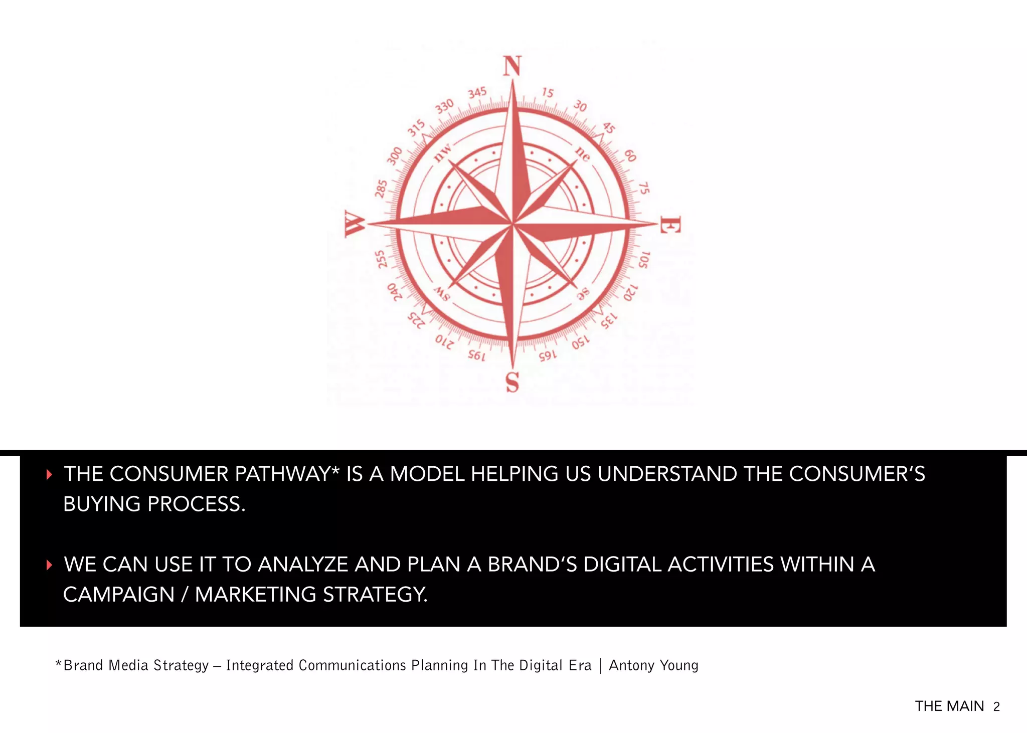 Consumer pathway | PPT