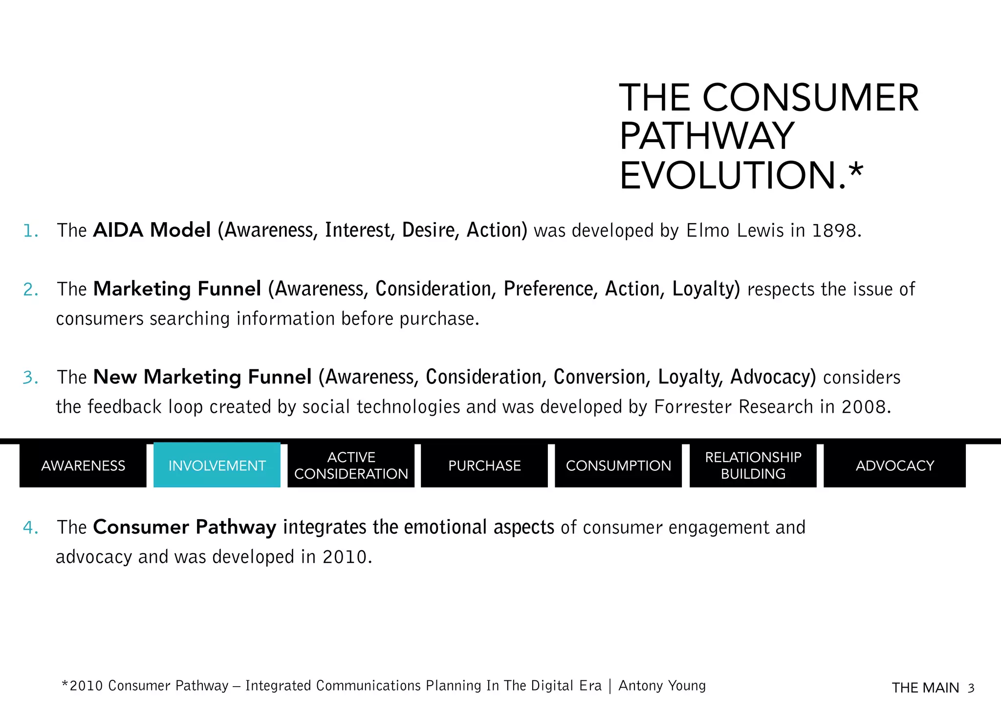 Consumer pathway | PPT