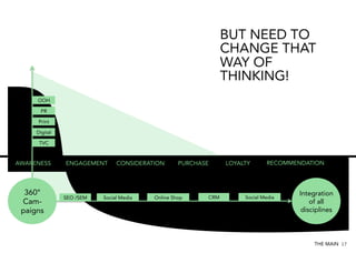 Consumer pathway | PDF