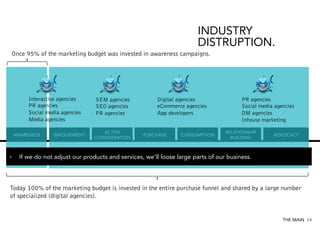 Consumer pathway | PDF