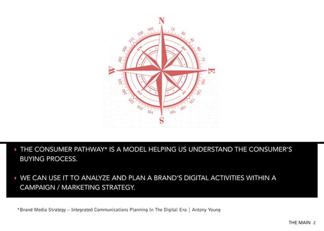 Consumer pathway | PDF
