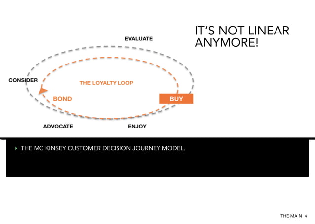 Consumer pathway | PDF