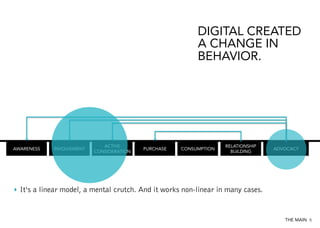 Consumer pathway | PDF