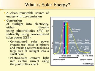 Consumer perception towards solar products | PPTX