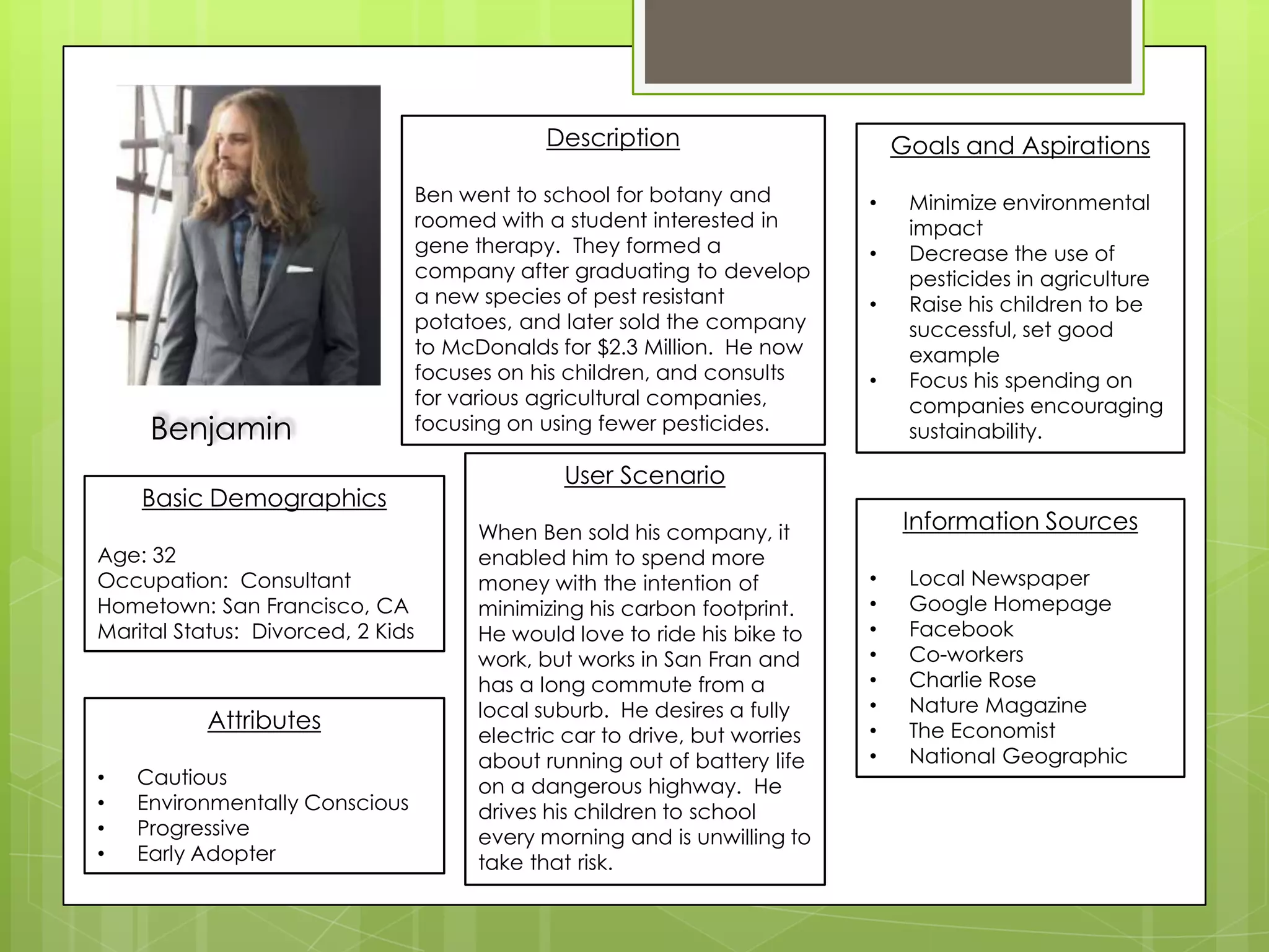 Consumer persona | PPT