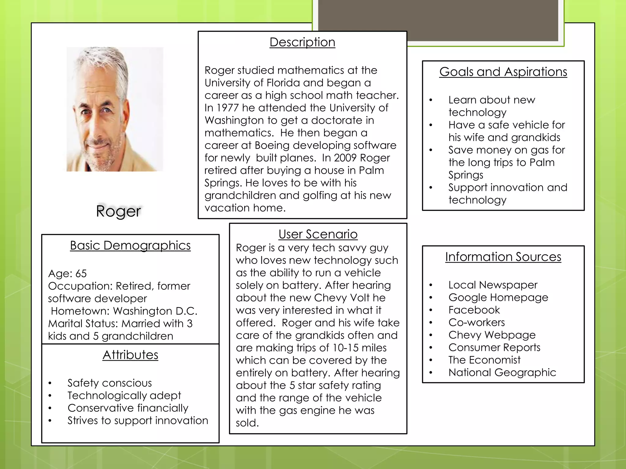 Consumer persona | PPT