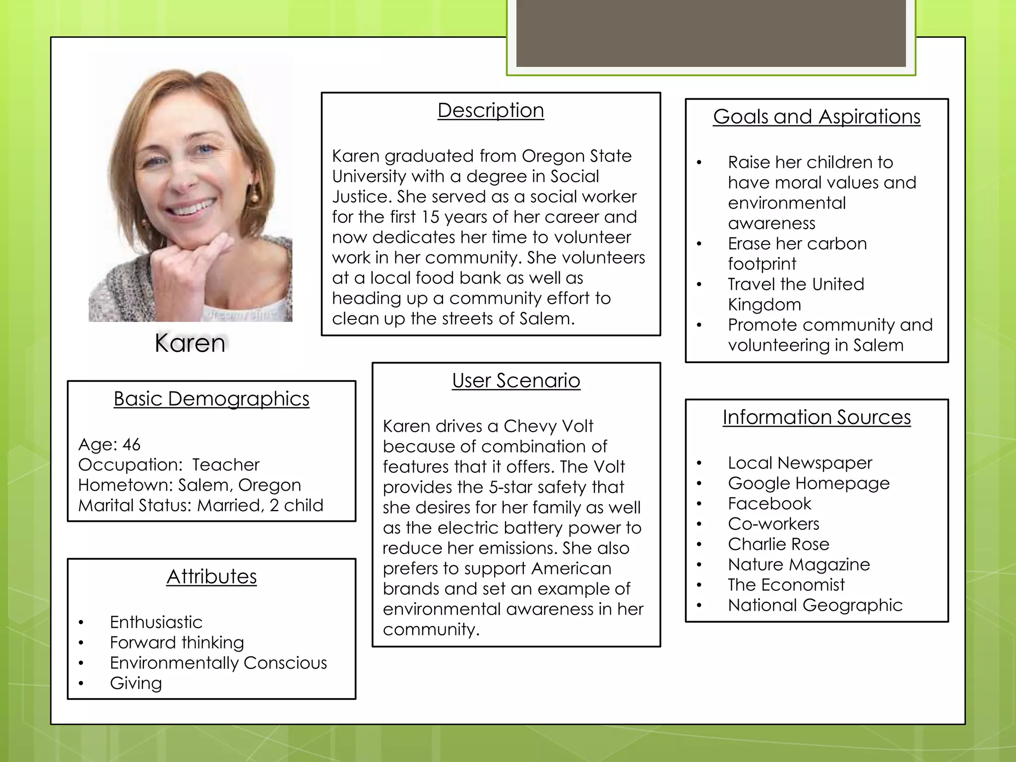 Consumer persona | PPT