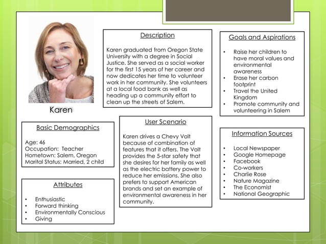Consumer persona | PPT