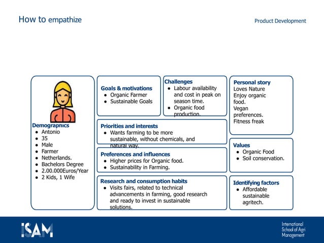 Consumer persona | PPTX