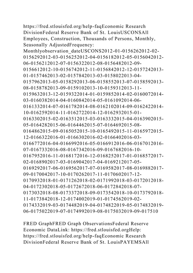Consumer Price Index for All Urban Consumers – Gasoline vs. Ai.docx