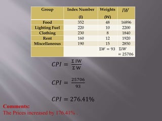 Consumer price index number and uses of cpi | PPTX | Commodities | Economy