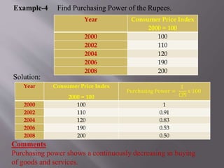 Consumer price index number and uses of cpi | PPTX