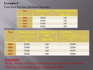 Consumer price index number and uses of cpi | PPTX