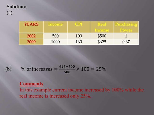 Consumer price index number and uses of cpi | PPT