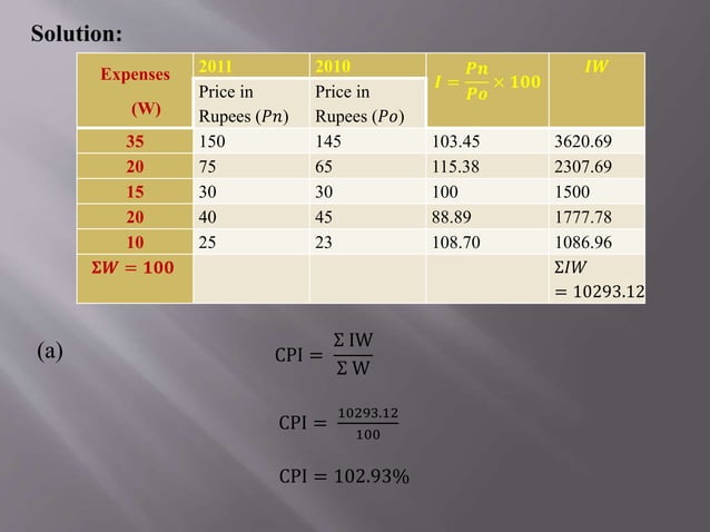 Consumer price index number and uses of cpi | PPT