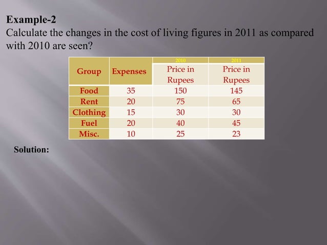 Consumer price index number and uses of cpi | PPT