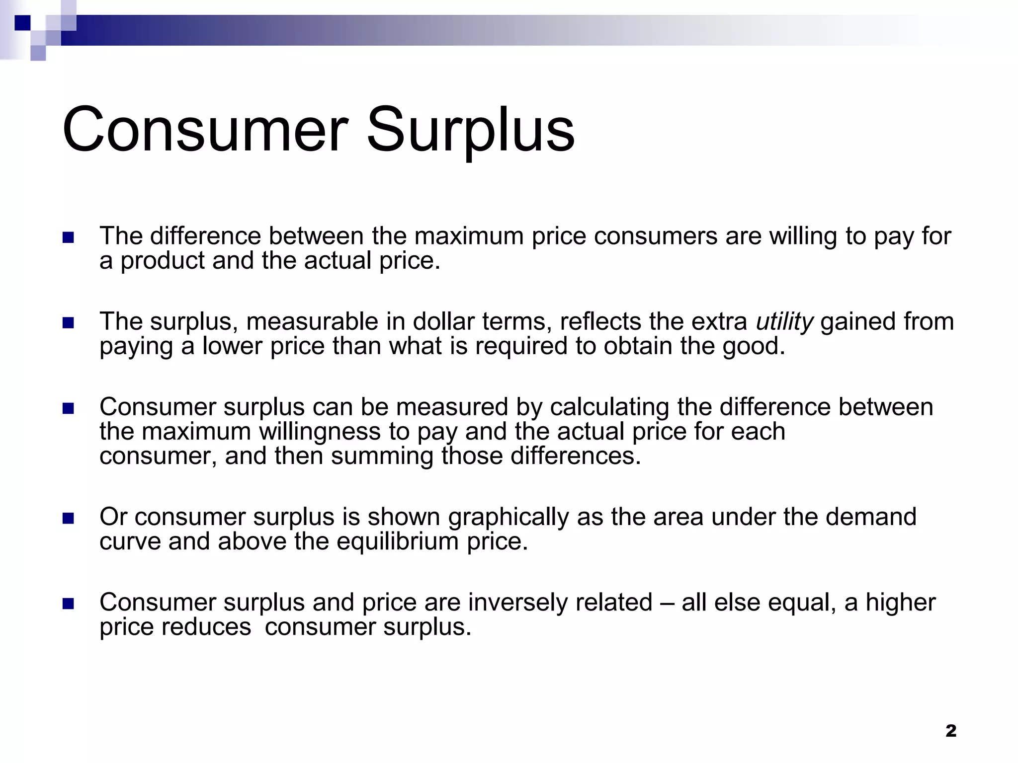 Consumer producer surplus | PPTX