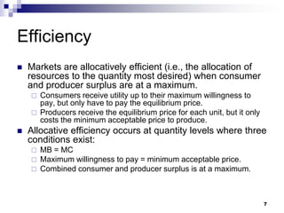 Consumer producer surplus | PPTX
