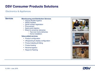 Consumer products logistics capabilities | PPTX