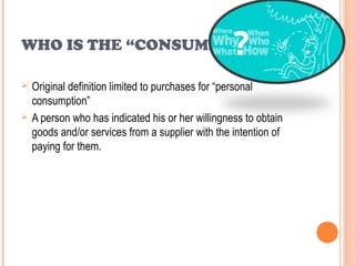 Consumer protection | PPT