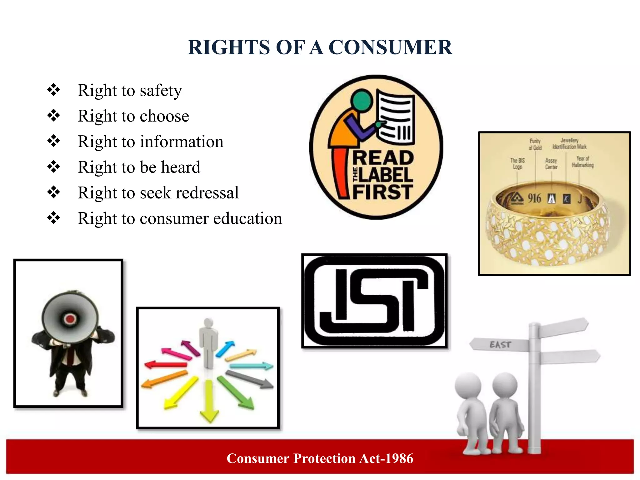 Consumer protection ppt | PPTX