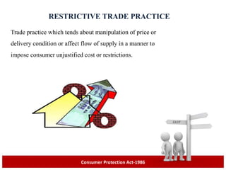 Consumer protection ppt | PPTX