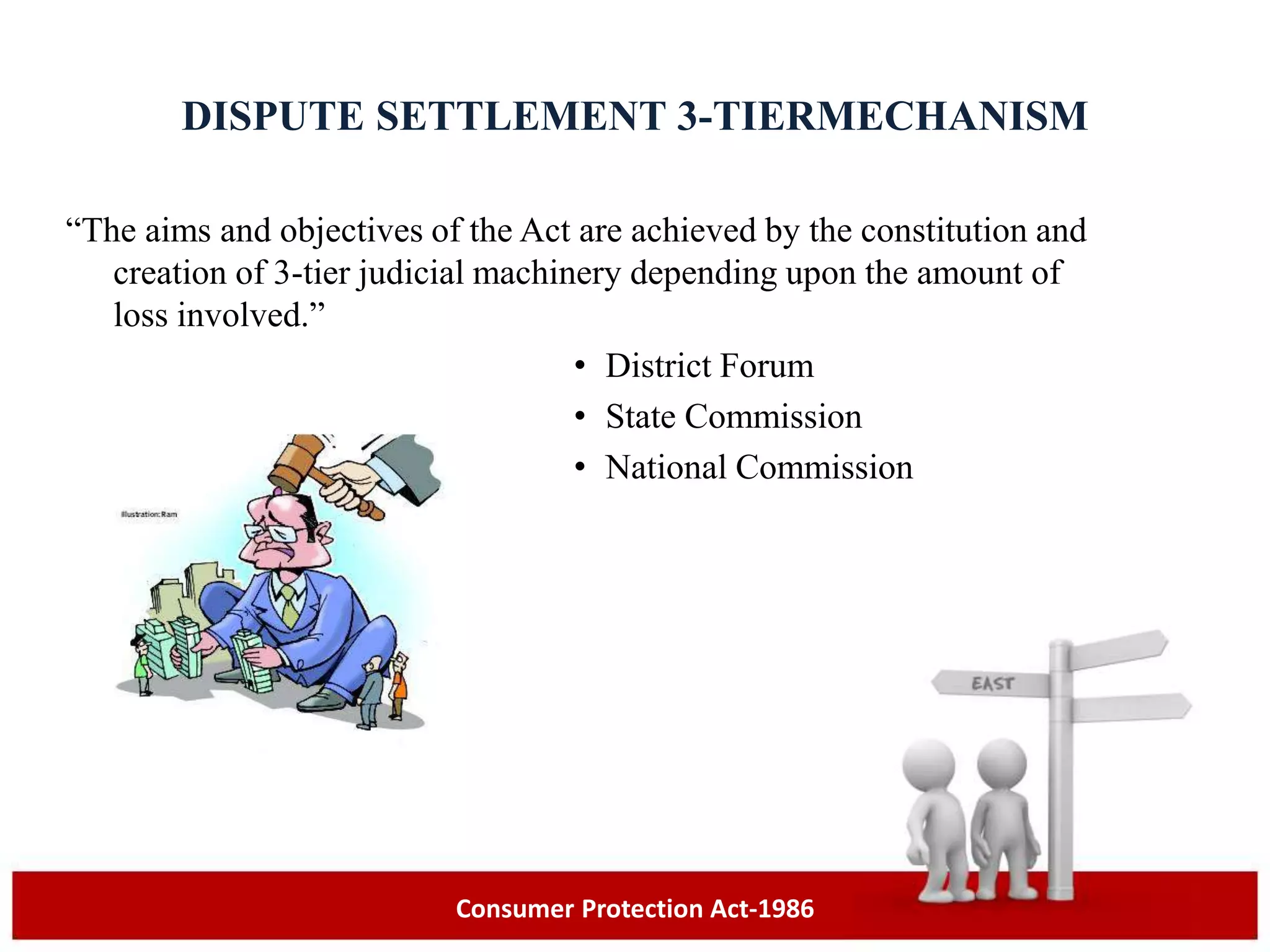 Consumer protection ppt | PPTX