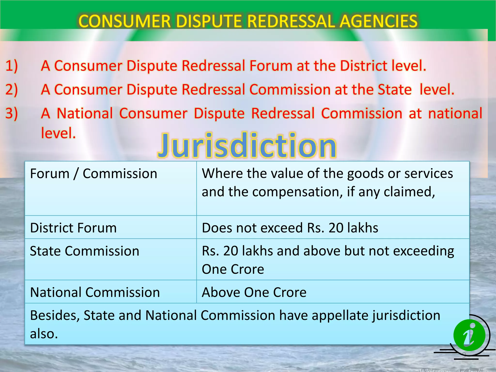 Consumer protection act | PPTX