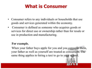 Consumer Definition