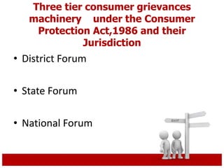 District Forum Under Consumer Protection Act 1986