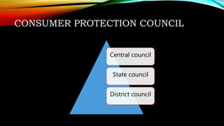 Consumer protection act 1986 | PPT