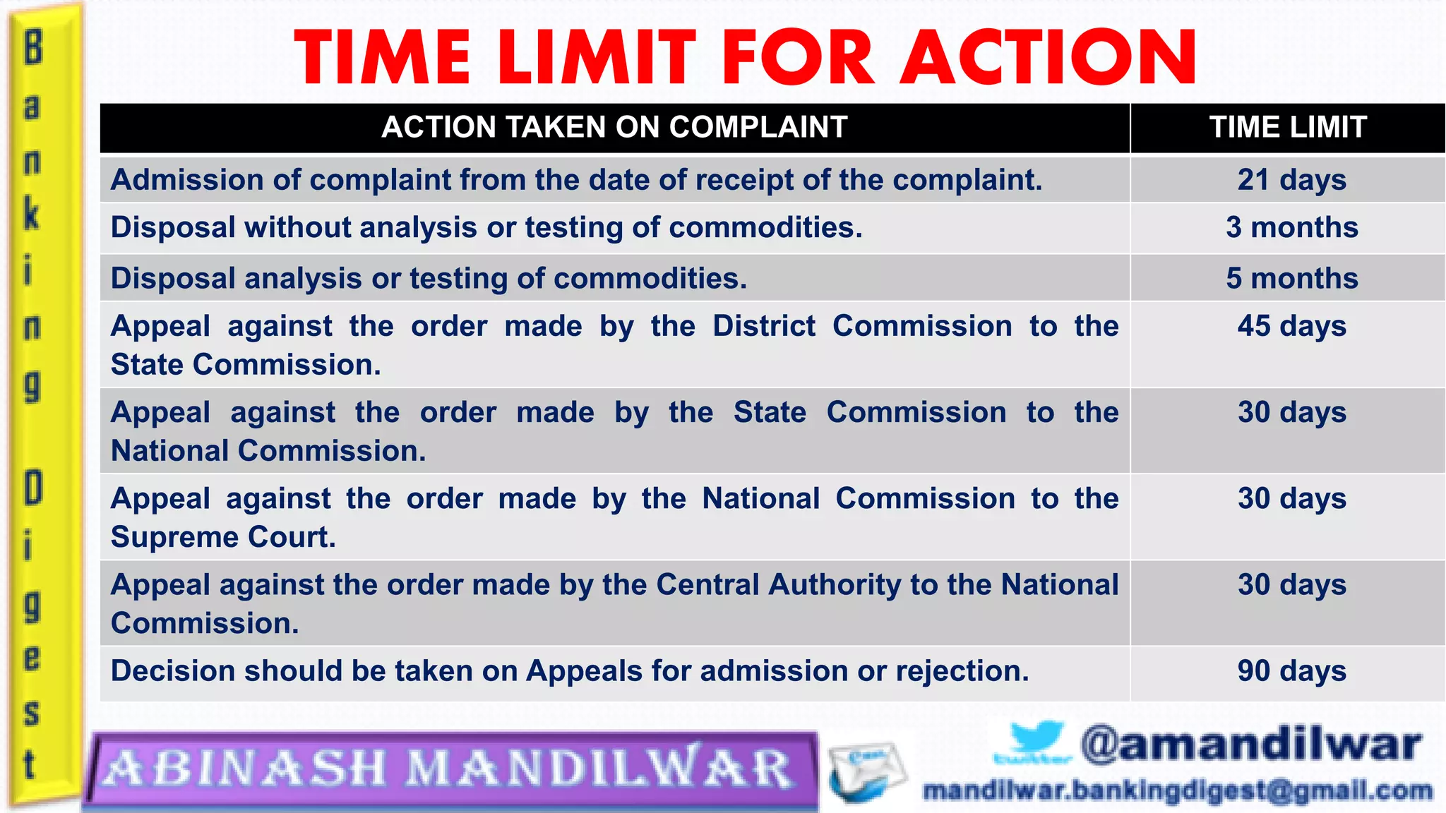 Consumer Protection Act - 2019.pdf Consumer Protection Act - 2019.pdf