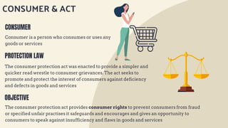 Consumer Protection Act.pptx
