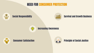 Consumer Protection Act.pptx