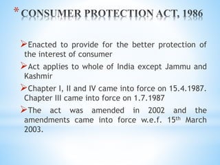 CONSUMER PROTECTION ACT.pptx