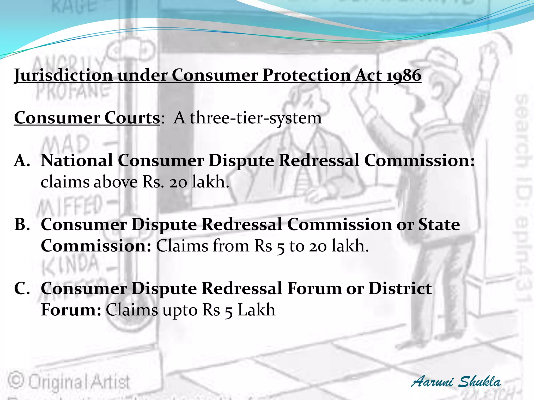 Consumer protection act,1986 | PPTX