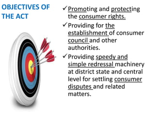 Consumer protection act, 1986 | PPTX