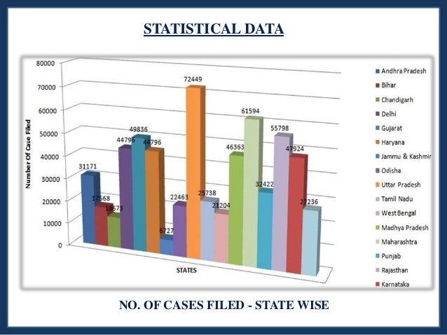 Consumer Protection Act 1986