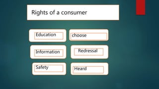 Consumer protection act 1986 | PPTX