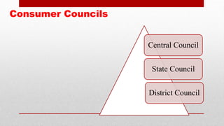 Consumer protection act 1986 | PPTX