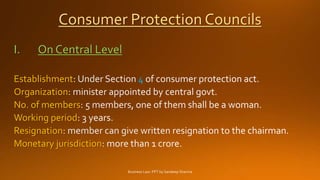 "Consumer protection act, 1986" - Business Law | PPTX