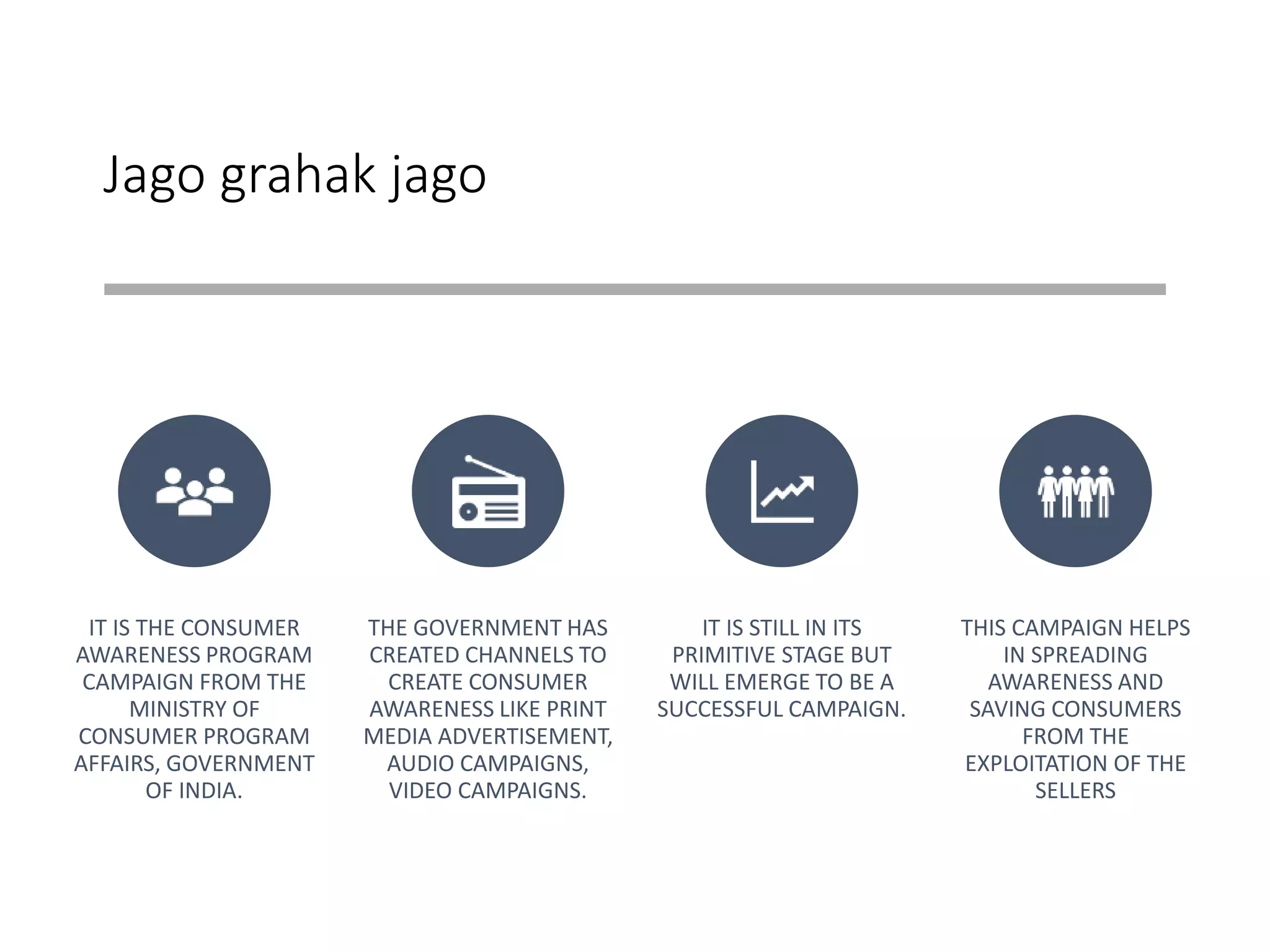 Consumer protection act, arbitration and conciliation | PPT