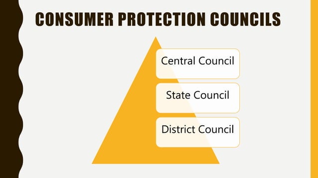 Consumer Protection Act, 1986 India | PPT