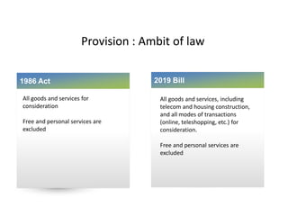 Consumer Protection Bill 2019-BMS.ppt