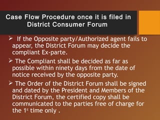 consumer protection and consumer forum | PPT