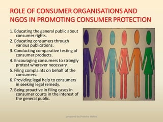 Consumer Protection | PDF