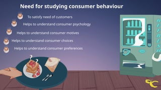 Consumer Psychology, Need for studying | PPTX