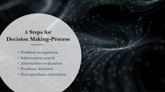 Consumer Purchase Behavior | PDF