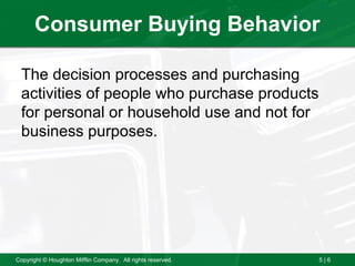 Consumer purchasing behaviour | PPT