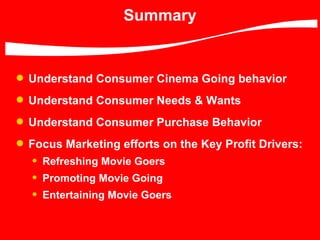 Consumer Research | PPT